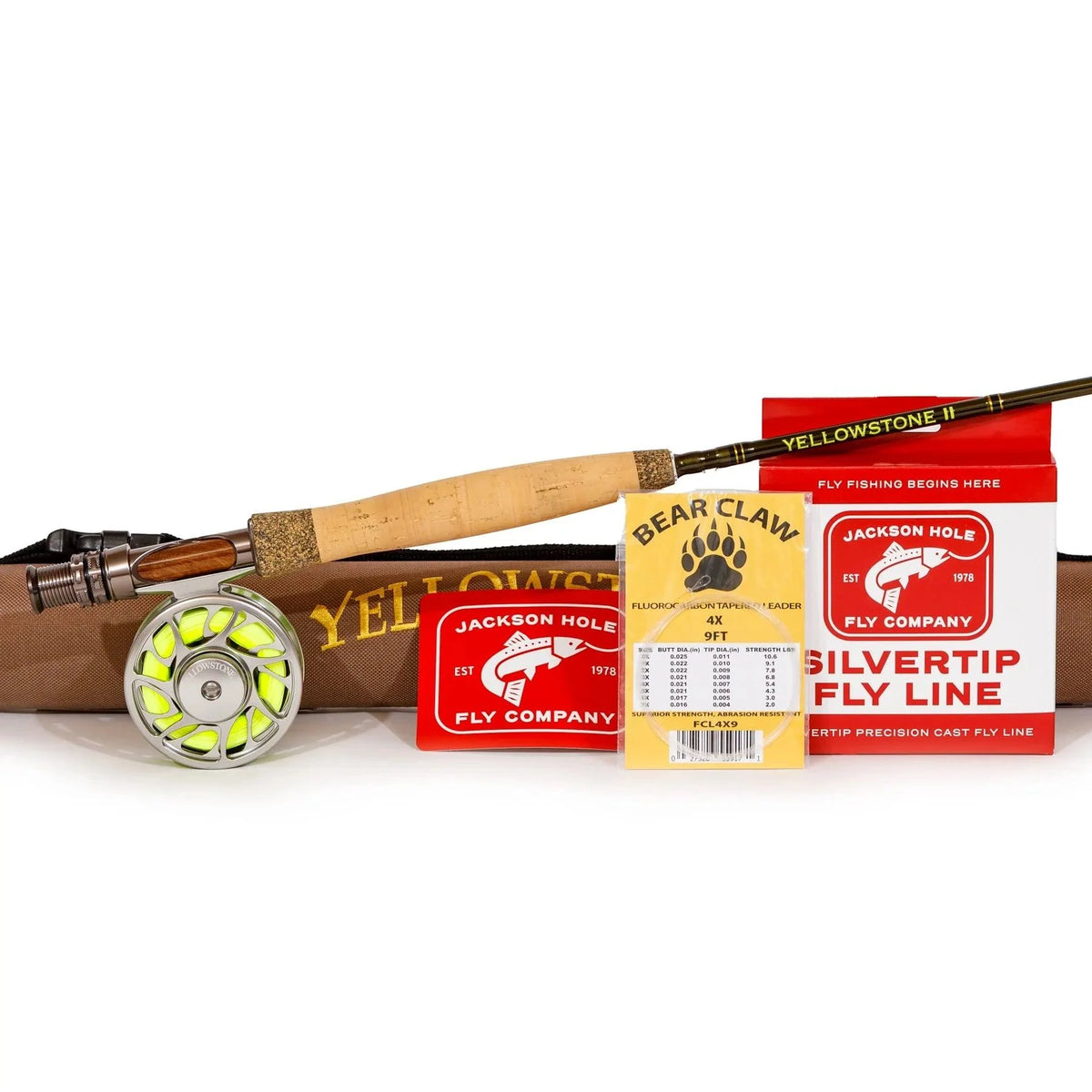 Battenkill River Rod Combo Kit – 7'0" 3WT – Magnadyne