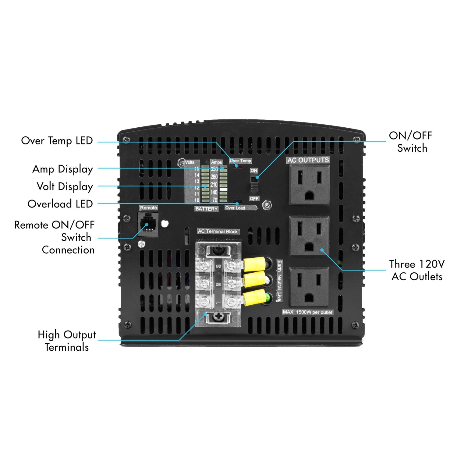 ProLine™ 3,000 Watt (MSW) Power Inverter – Magnadyne